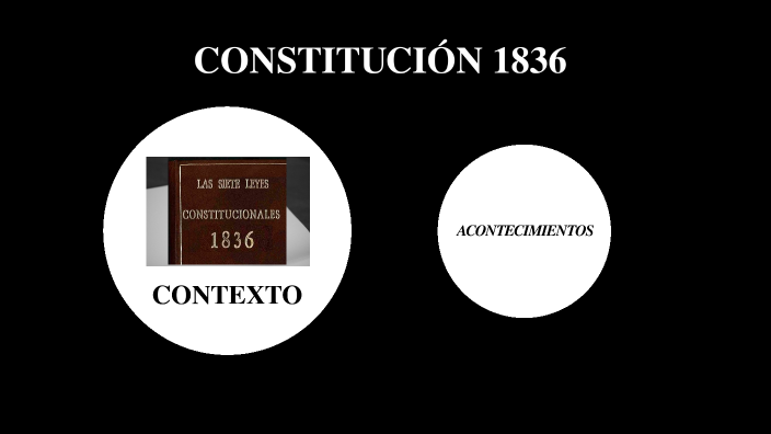 CONSTITUCION DE 1836 by Andrea Ornelas on Prezi