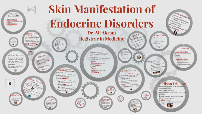 Skin Manifestation of Endocrine Disorders by Ali Akram Ali Uthuman on Prezi
