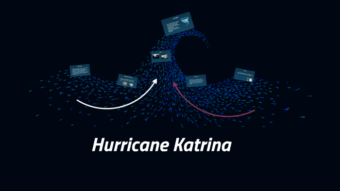 Hurricane Katrina by Isabella Suarez Gutierrez on Prezi