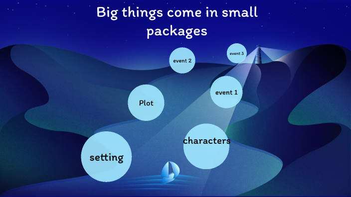 Big things come in small packages by David Hernandez on Prezi