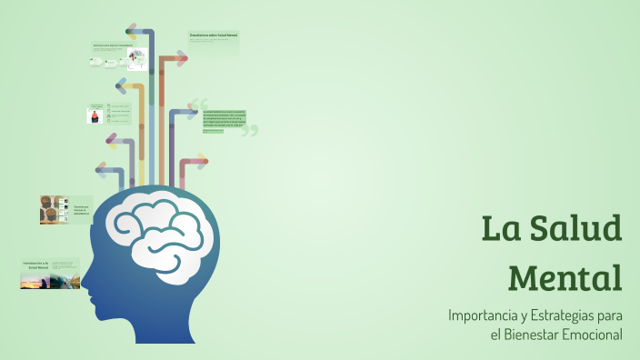 La Salud Mental by Adolfo Alcantar Ledezma on Prezi