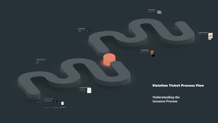 Violation Ticket Process Flow by Sofia Ruth Alas on Prezi