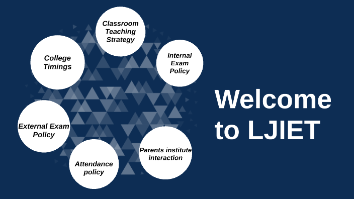 ljiet by Komal Langalia on Prezi