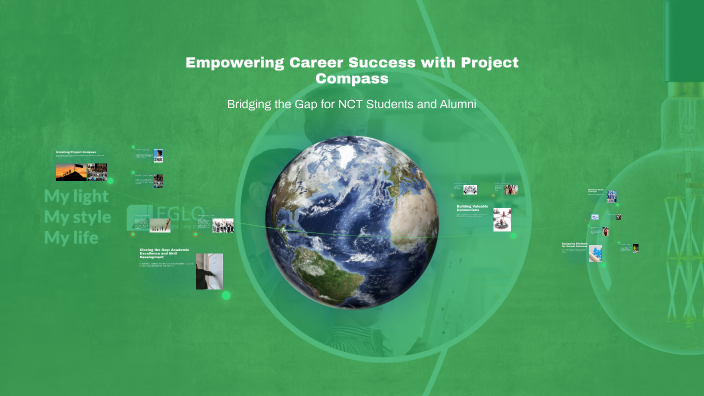 Empowering Career Success With Project Compass By S Mari On Prezi