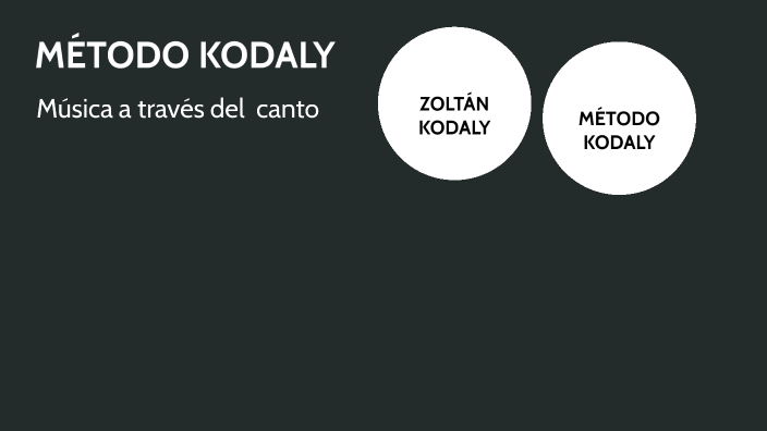 MÉTODO KODALY by Paula Gallego Ruiz on Prezi