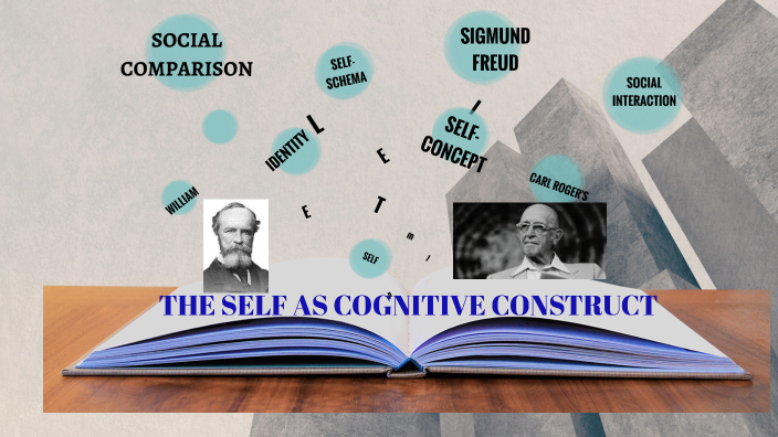 SELF AS COGNITIVE CONSTRUCT by Julfa Ampuan on Prezi