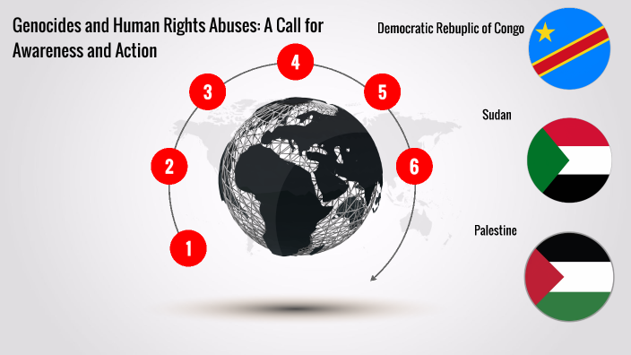 Genocides and Human Rights Abuses: A Call for Awareness and Action by ...