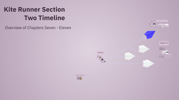 Kite Runner Section Two Timeline by Jaiden Molina-Alvarez on Prezi
