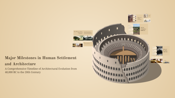 Major Milestones in Human Settlement and Architecture by L VP on Prezi
