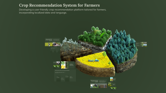 Crop Recommendation System for Farmers by Keertivanth on Prezi