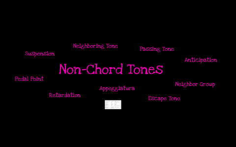 Non-Chord Tones by Katie Hahn on Prezi