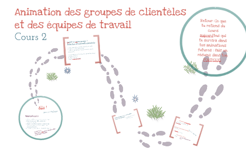 Cours 2 animation by Caroline Viens on Prezi