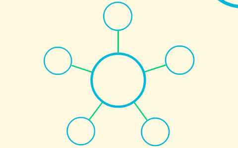 El método de casos by Itzel Corral Casillas on Prezi