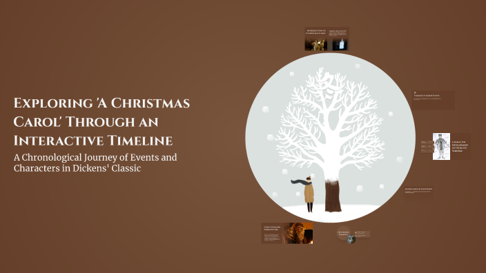 Exploring 'A Christmas Carol' Through an Interactive Timeline by Martin ...
