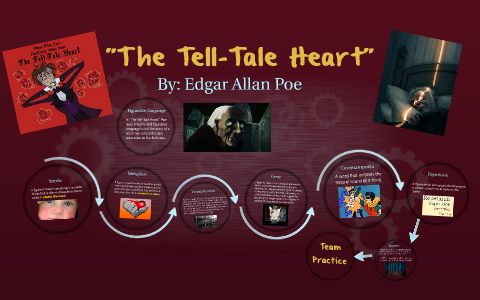 The Tell-Tale Heart - Figurative Language by LD Swann on Prezi