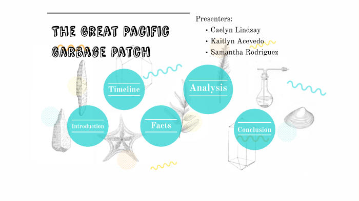 The Great Pacific Garbage Patch by Caelyn Lindsay on Prezi