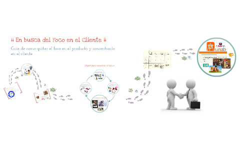 En busca del Foco en el Cliente ¡¡ by JHON JAIRO SERRANO DIAZ