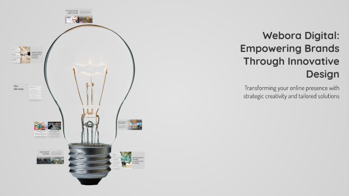 Webora Digital: Empowering Brands Through Innovative Design by Md ...