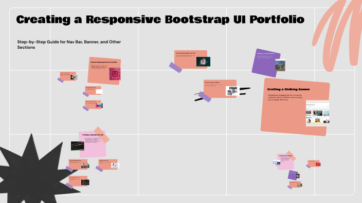 Creating a Responsive Bootstrap UI Portfolio by Gokul Gr on Prezi