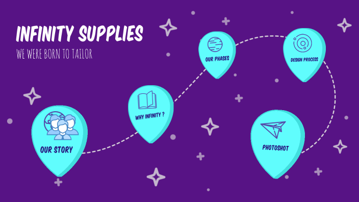 INFINITY SUPPLIES by Fayrouz Fayrouz Mohamed Ali AlTantawy on Prezi