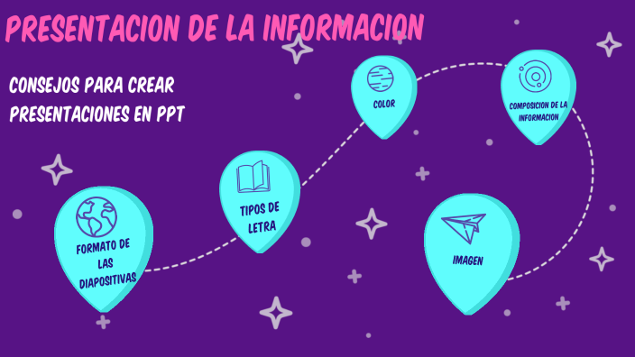 PRESENTACION DE LA INFORMACION by Shirley Valdivia gabriel on Prezi