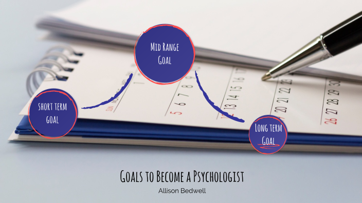 career project goals by Allison Bedwell on Prezi