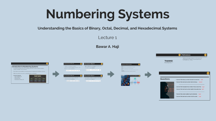 Understanding Numbering Systems by Bawer Ali on Prezi