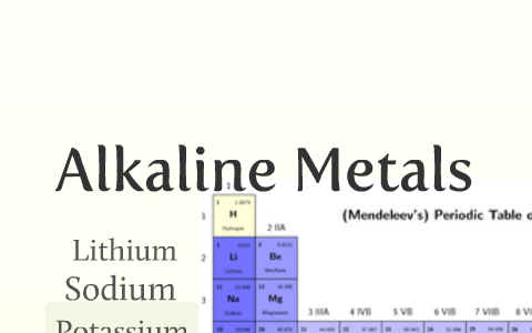 Periodic Table of Elements Group 1A Alkali metals by jacob box on Prezi