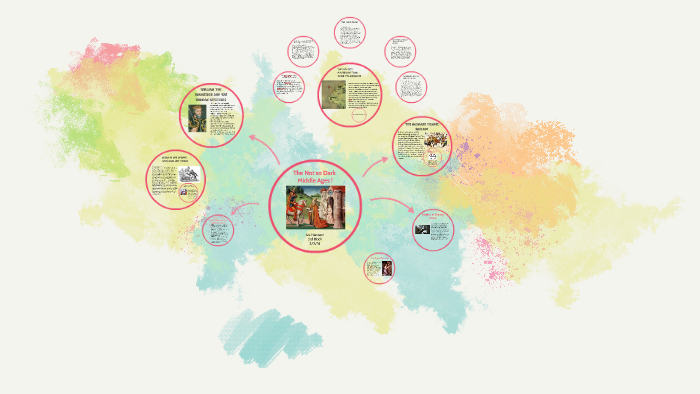 The Not so Dark Middle Ages ! by on Prezi