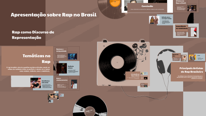 Apresentação sobre Rap no Brasil by Vinicius Da Silva on Prezi