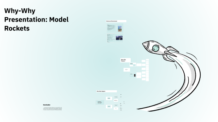 Why-Why Presentation: Model Rockets by Fiolla Gusija on Prezi