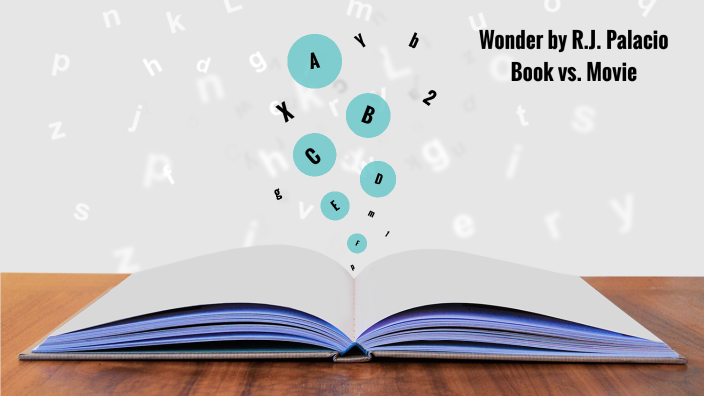 Wonder by R.J. Palacio - Movie vs. Book by on Prezi