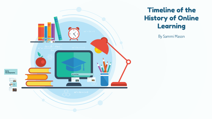 Timeline of the History of Online Learning by Sammi M on Prezi