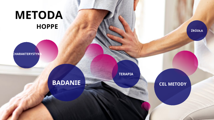 Metoda Hoppe by Agnieszka Wiesiołek on Prezi