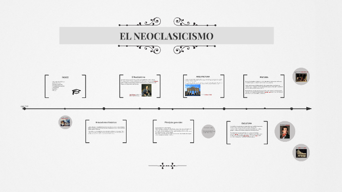 EL NEOCLASICISMO by Juana Rendón Cardona on Prezi