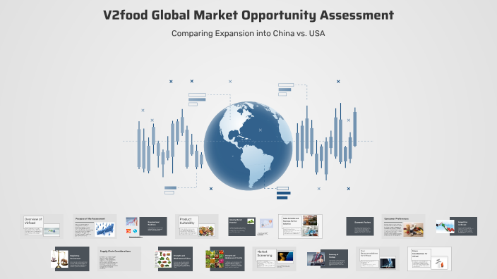 V2food Global Market Opportunity Assessment: China VS USA by Aiden Lowe ...
