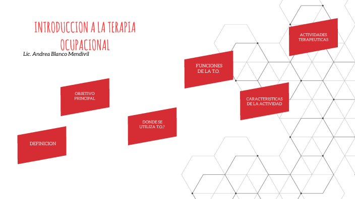 Tema 1 INTRODUCCION A LA TERAPIA OCUPACIONAL by Andrea Blanco on Prezi
