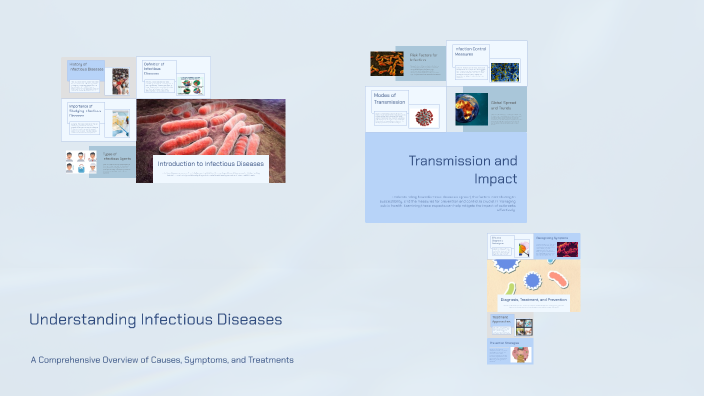 Understanding Infectious Diseases by Maithili Udupa on Prezi