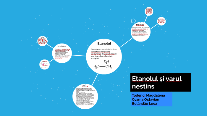 Etanolul și varul nestins by on Prezi