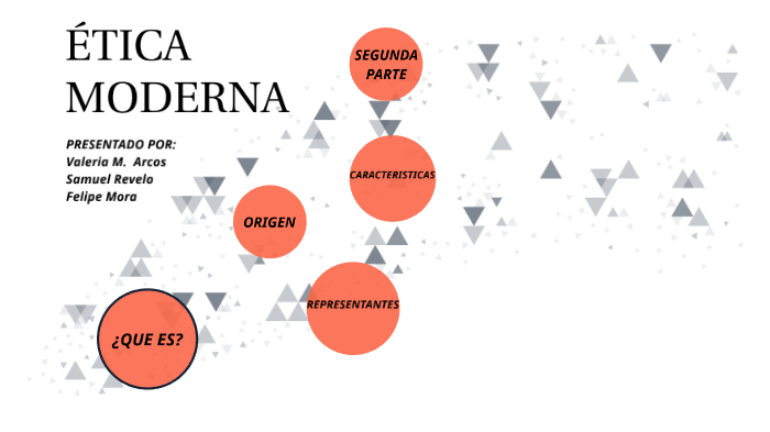 ÉTICA MODERNA by VALERIA ARCOS on Prezi