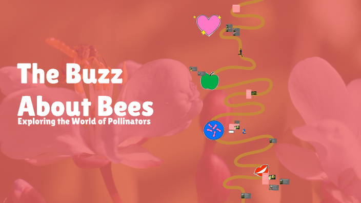 The Buzz About Bees by Ethan Toku-appleton on Prezi