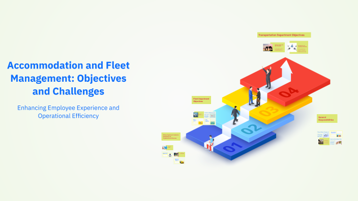 Accommodation and Fleet Management: Objectives and Challenges by ahmed ...