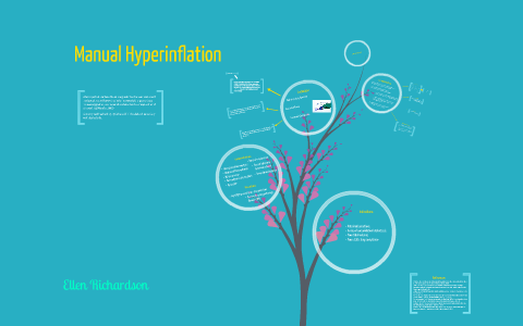 Manual Hyperinflation by Ellen Richardson on Prezi