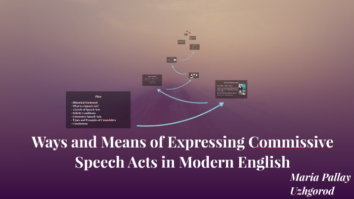 Ways and Means of Expressing Commissive Speech Acts in Moder by Mária ...
