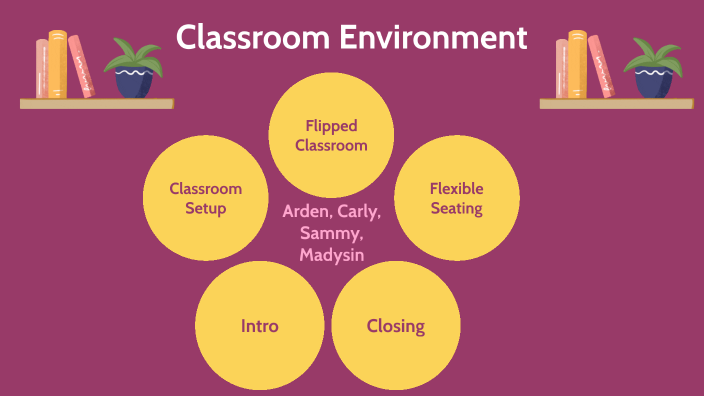 Classroom Environment by Carly Cook on Prezi