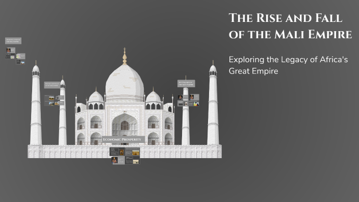 The Rise and Fall of the Mali Empire by Pamella Uwiteka on Prezi