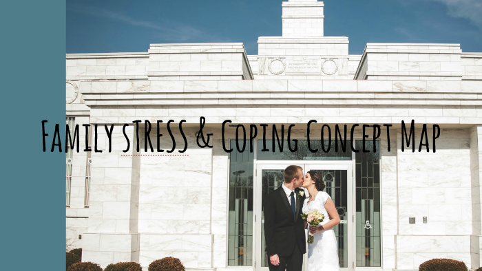 Family Stress and Coping Concept Map by Allison Philpott on Prezi