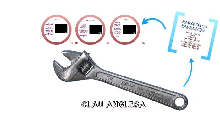 fabricación d'una Clau Anglesa by Nil Pujadas Panosa on Prezi Next