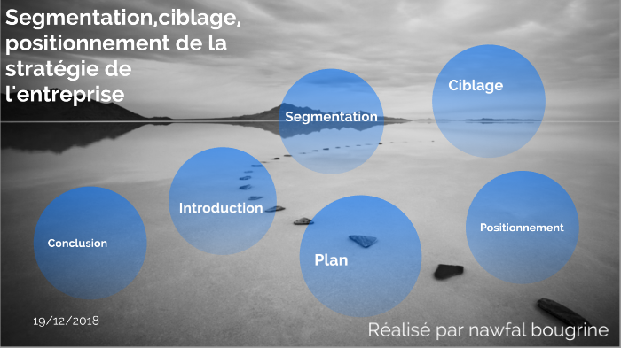segmentation , ciblage , positionnement by Nawfal bougrine on Prezi