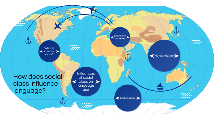 Social classes affect on language by Poppie Waddell on Prezi